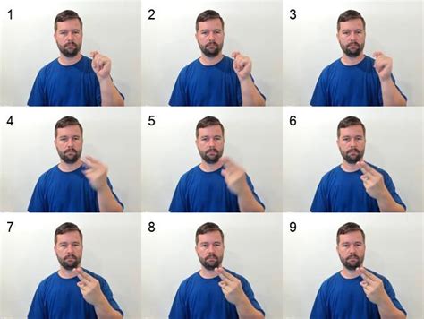 Thursday Asl Dictionary