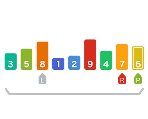 快速排序 云锦书笺