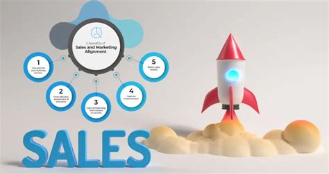 What Are Sales Accepted Leads Sals And Why They Matter