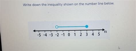 Solved Write Down The Inequality Shown On The Number Line Below Math