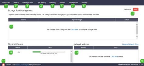 Davoud Teimouri Virtualization And Data Center