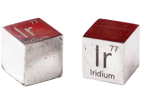 Iridium Protons Neutrons Electrons Electron Configuration
