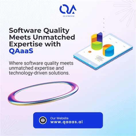 Qaaas On Linkedin Qaaas Softwaretesting Softwaredevelopment
