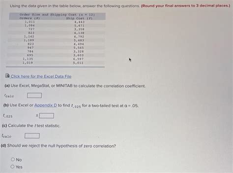 Solved Using The Data Given In The Table Below Answer The