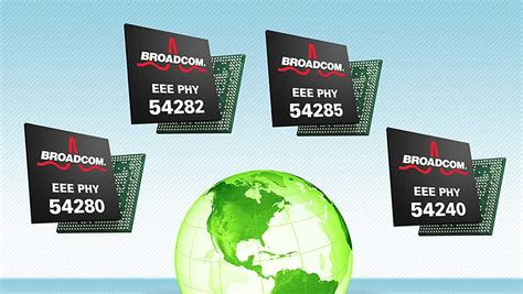 Broadcom Stock Nears Buy Point On Bullish Report Stock News Stock Market Analysis IBD
