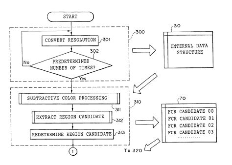 image processing device and recording medium eureka patsnap