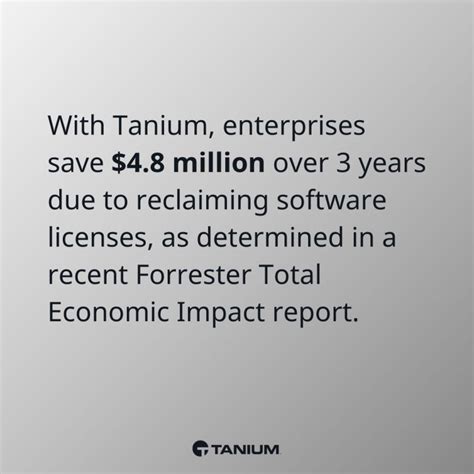 Hamid Karbasiafshar On Linkedin What Is Endpoint Monitoring Why Effective Security Needs It