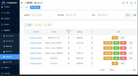 云mes系统源码，支持 Saas 多租户，支持二次开发 万界星空科技 博客园