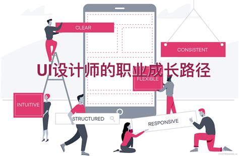 ui设计师的职业成长路径 csdn博客