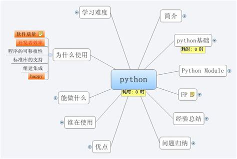 python mazesoul xmind