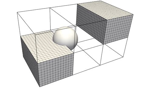 Plasma Simulations By Example