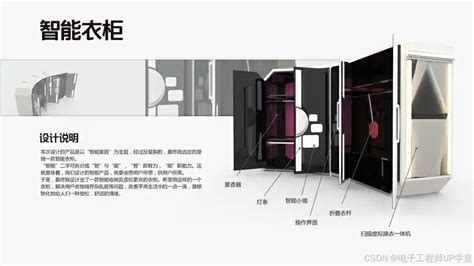 电子应用设计方案 55：智能衣柜系统方案设计 衣柜接入天气预报系统如何实现 csdn博客