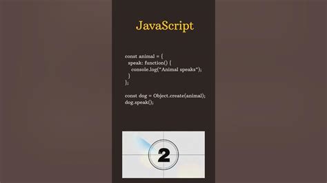 Javascript Coding Qn 43 Youtube
