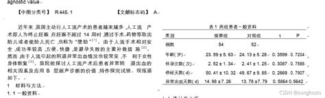 Java实现pdf转wordjava Pdf转word Csdn博客