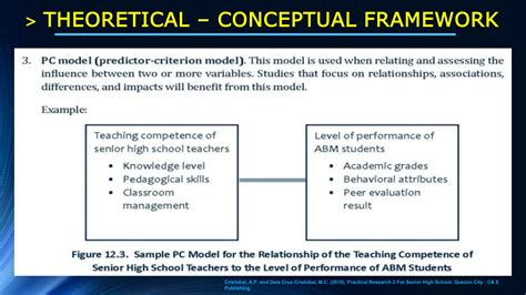 The Problem And Its Scope In Quantitative And Qualitative Ppt