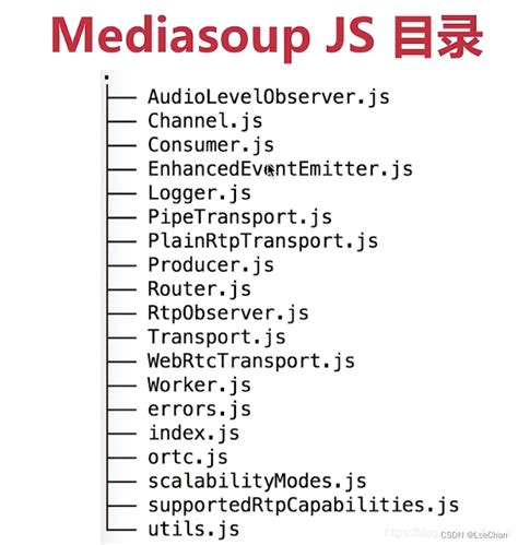 mediasoup简介及其基本概念 mediasoup sfu csdn博客