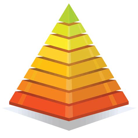 Handling Z Index Css Tricks