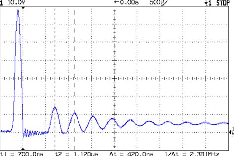 Peltier Pwm Temperature Control Mosfet Rc Snubber The Smell Of Molten Projects In The Morning