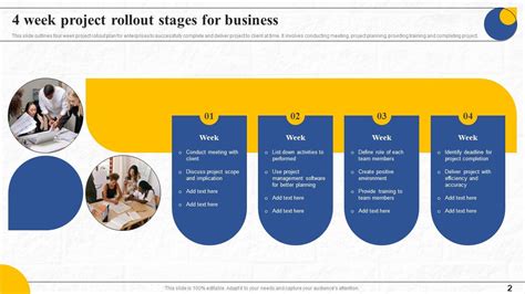 Project Rollout Stages Powerpoint Ppt Template Bundles Ppt Slide