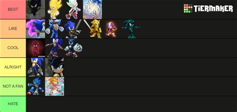 Sonic Forms Transformations All Media Tier List Community Rankings Tiermaker