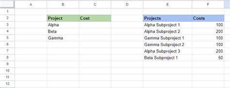 sum and search with cell reference r sheets
