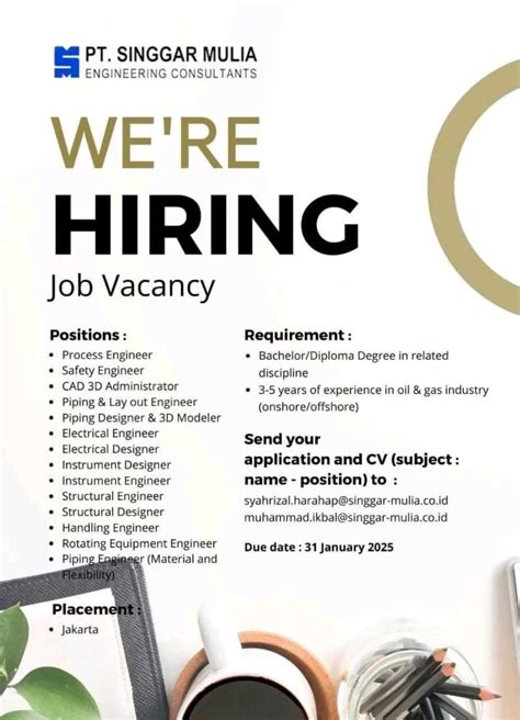 We Are Hiring Due Date 31 January 2025 Pt Singgar Mulia 39 Comments