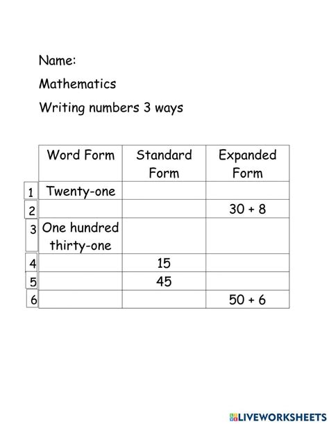 Free Ways To Write A Number Worksheet Download Free Ways To Write