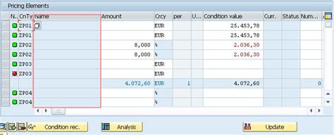 Solved Pricing Error Sap Community