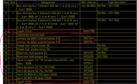 résolu autocad lisp de comptage autodesk community