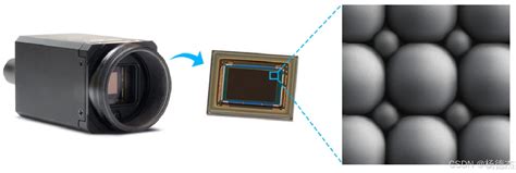 Ispimage Signal Processor——hdr技术总结 技术栈
