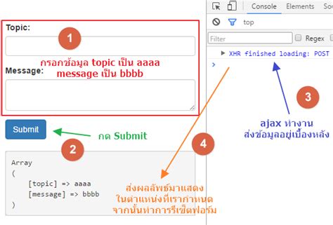 ทบทวนพื้นฐาน ajax ใน jquery การส่งค่าและแสดงข้อมูลเบื้องต้น คอร์สเรียน