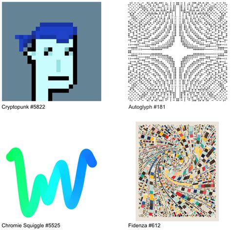 Nft Collectibles And Generative Art Deeptech Ventures