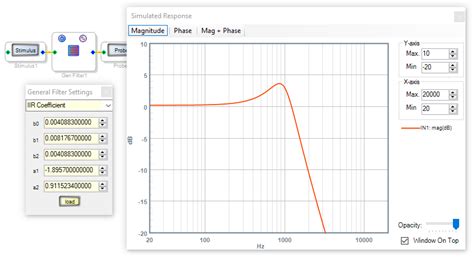 Lowpass Filter Coefficient Calculation Qanda Sigmadsp Processors