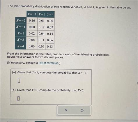 Solved The Joint Probability Distribution Of Two Random Chegg