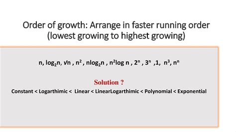 Nlog2n√nn2 Nlog2nn2log N2n 3nn3nn Order Of Growth Numerical 2 Gatecse Ugc Net