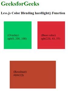Less Js Color Blending Hardlight Function GeeksforGeeks
