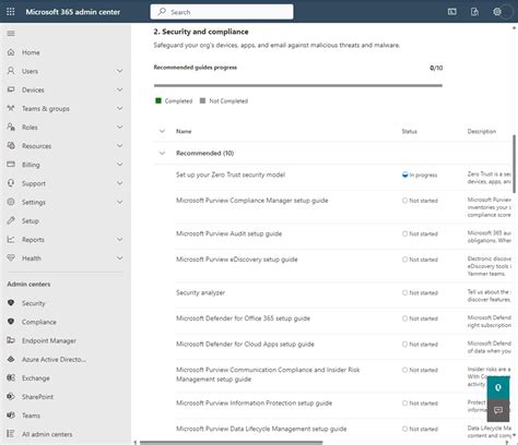 Creating Mfa Policies With Zero Trust Advanced Deployment Guide In