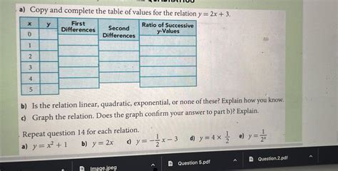 Solved Please Solve Only For Y Value Given In Part C No