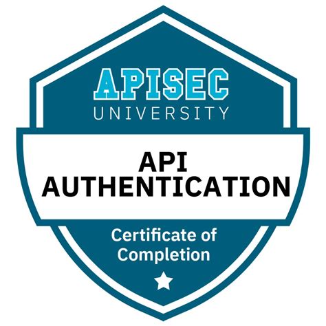 Michael Rodriguez On Linkedin Celebrating My Api Security