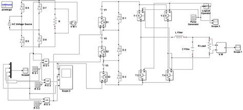 Seven Level Nmchb Mli Download Scientific Diagram