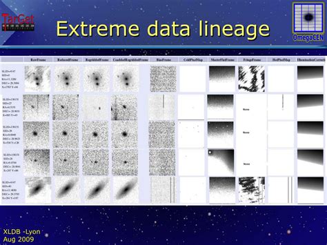 ppt astro wise target powerpoint presentation free download id