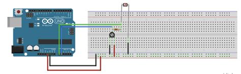 ACTIVITE ARDUINO PYTHON Récupérer avec Python les données dune carte Arduino pour tracer la