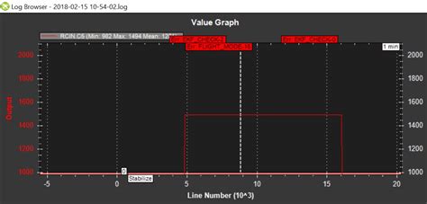 Position Hold Doesnt Work Navigation Works Well Copter 3 5 Ardupilot Discourse