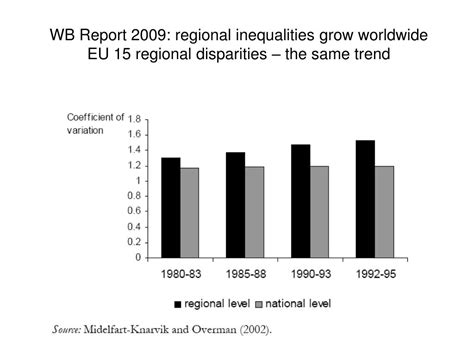 Ppt Understanding Spatial Disparities In Russia Economic And Social Trends Powerpoint