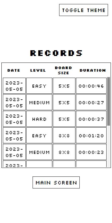 Github Caceresfjulianminesweeper The Classic Minesweeper Game Built Using React Styled