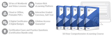Ai Architecture And Designai Architect Complete Coursebundle
