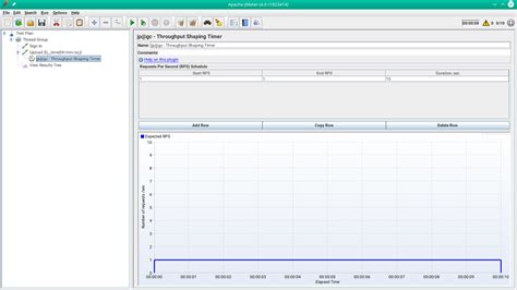 Groovy Jmeter How To Apply 1 Second Delay For Every User For File
