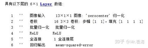 深度学习 第 篇使用MATLAB快速实现CNN多变量回归预测 知乎