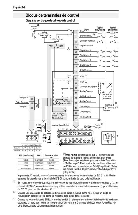 Powerflex 70 Wiring Wiring Diagram Pictures