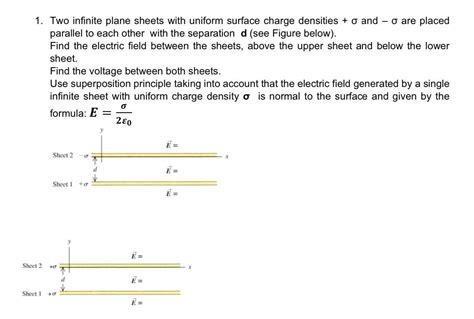 Solved 1 Two Infinite Plane Sheets With Uniform Surface